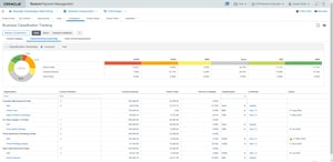 Oracle Textura Payment Management Reviews 2025: Details, Pricing ...