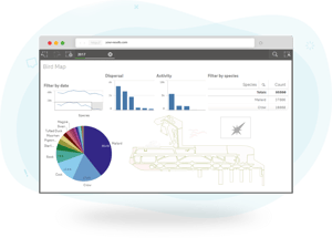 Avius Surveys Reviews 2025: Details, Pricing, & Features | G2