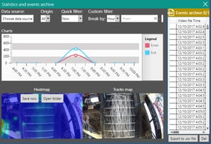 Camlytics: Smart Camera Monitoring Software Reviews 2025: Details, Pricing, & Features | G2
