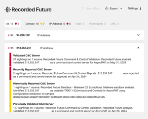 Recorded Future Reviews 2025: Details, Pricing, & Features | G2