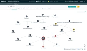 IBM Instana Reviews 2025: Details, Pricing, & Features | G2