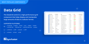 Syncfusion Essential Studio® Reviews 2025: Details, Pricing, & Features ...