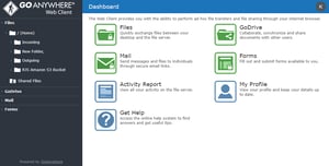 GoAnywhere MFT Reviews 2025: Details, Pricing, & Features | G2