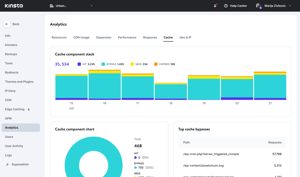 Kinsta Reviews 2024: Details, Pricing, & Features | G2