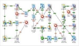 OpenText Operations Bridge (OpsBridge) Reviews 2025: Details, Pricing ...