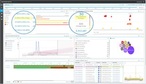 OpenText Operations Bridge (OpsBridge) Reviews 2025: Details, Pricing ...