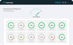 Apptega Reviews 2025: Details, Pricing, & Features | G2