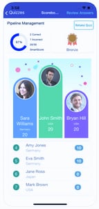 SmartWinnr Reviews 2025: Details, Pricing, & Features | G2