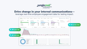 JungleMail Reviews 2025: Details, Pricing, & Features | G2