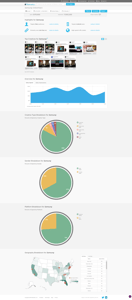 Pathmatics by Sensor Tower Reviews 2025: Details, Pricing, & Features | G2