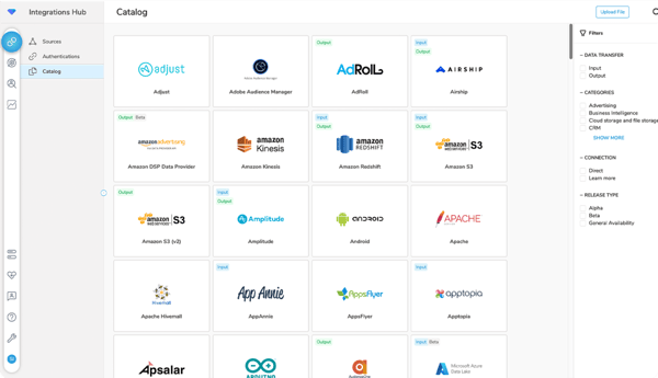 Data 360 (formerly Salesforce Data Cloud) vs. Treasure Data Customer ...