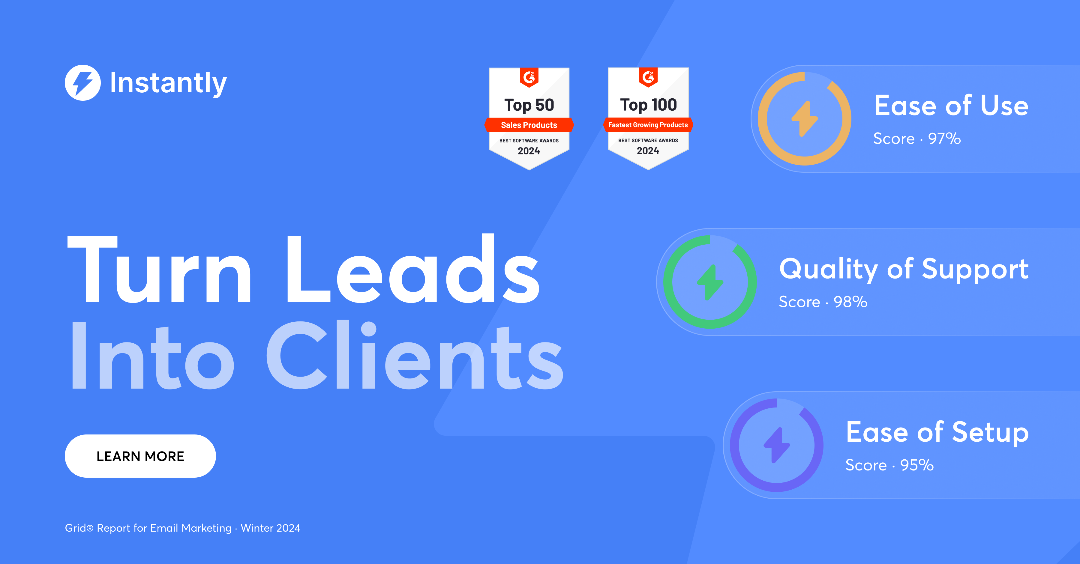 Top Email Marketing Software: Find Deals for 2024