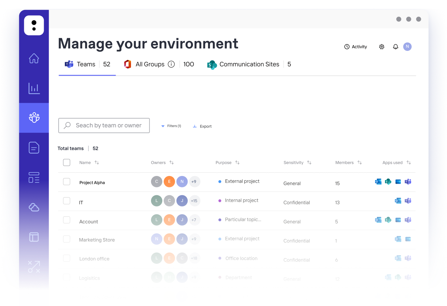 ShareGate Reviews 2023: Details, Pricing, & Features | G2