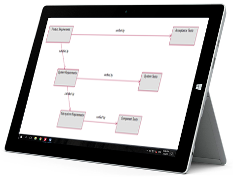 Visure Requirements Reviews 2024: Details, Pricing, & Features | G2