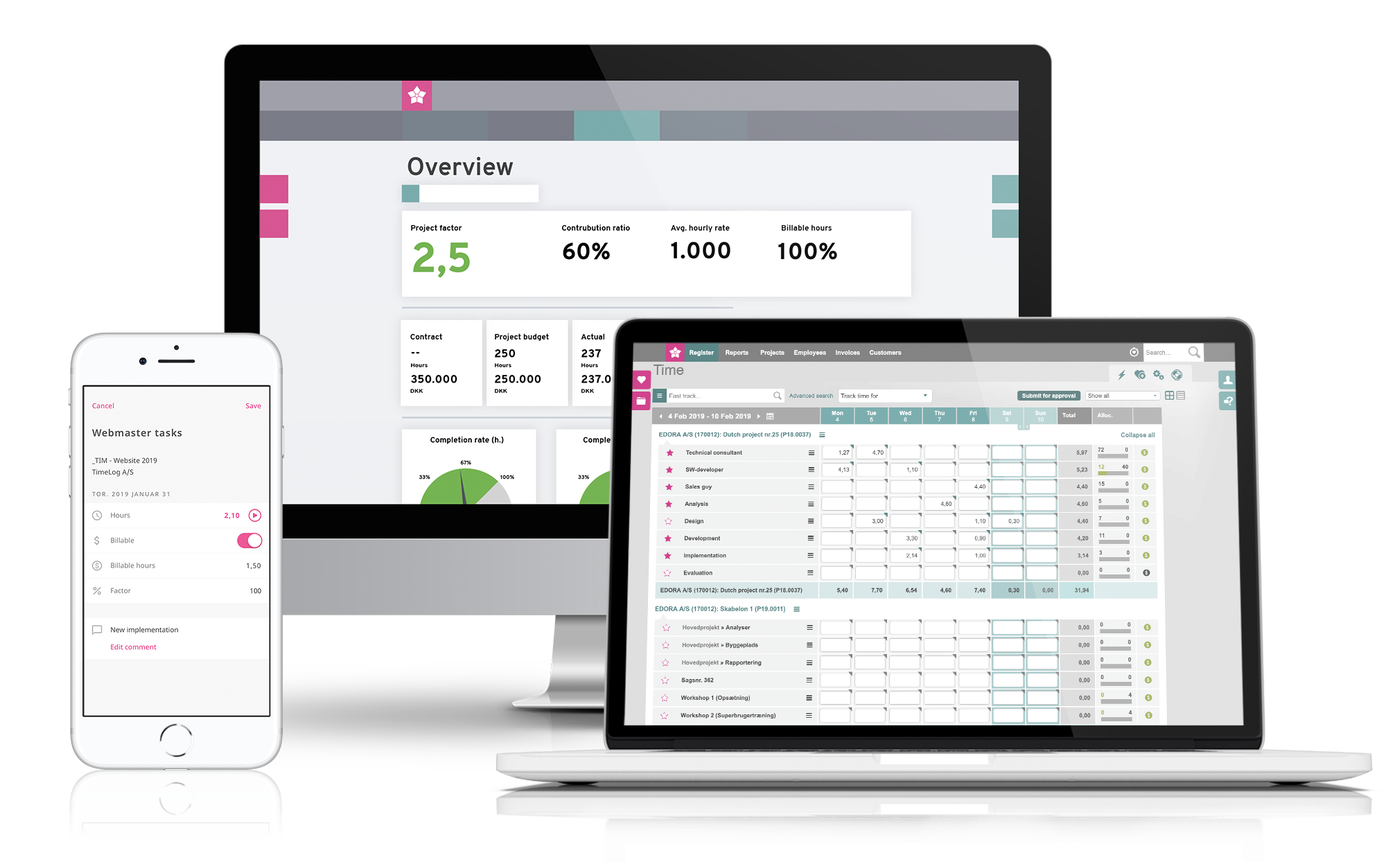 TimeLog Reviews 2021: Details, Pricing, & Features | G2