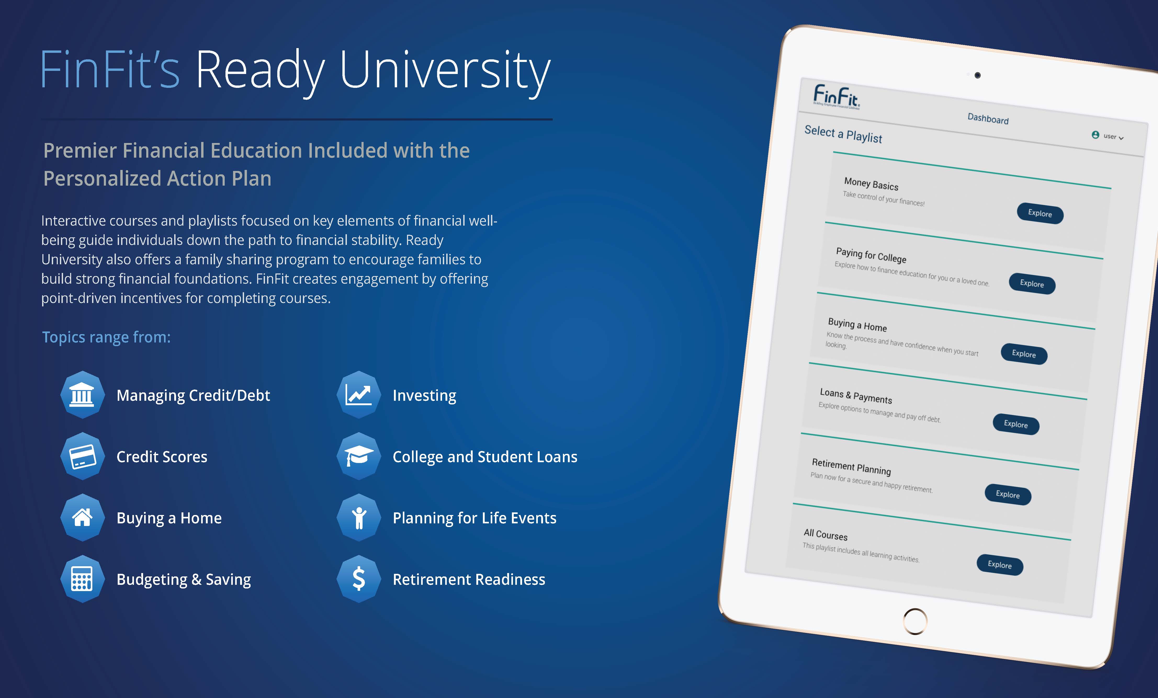 FinFit Reviews 2019: Details, Pricing, & Features | G2