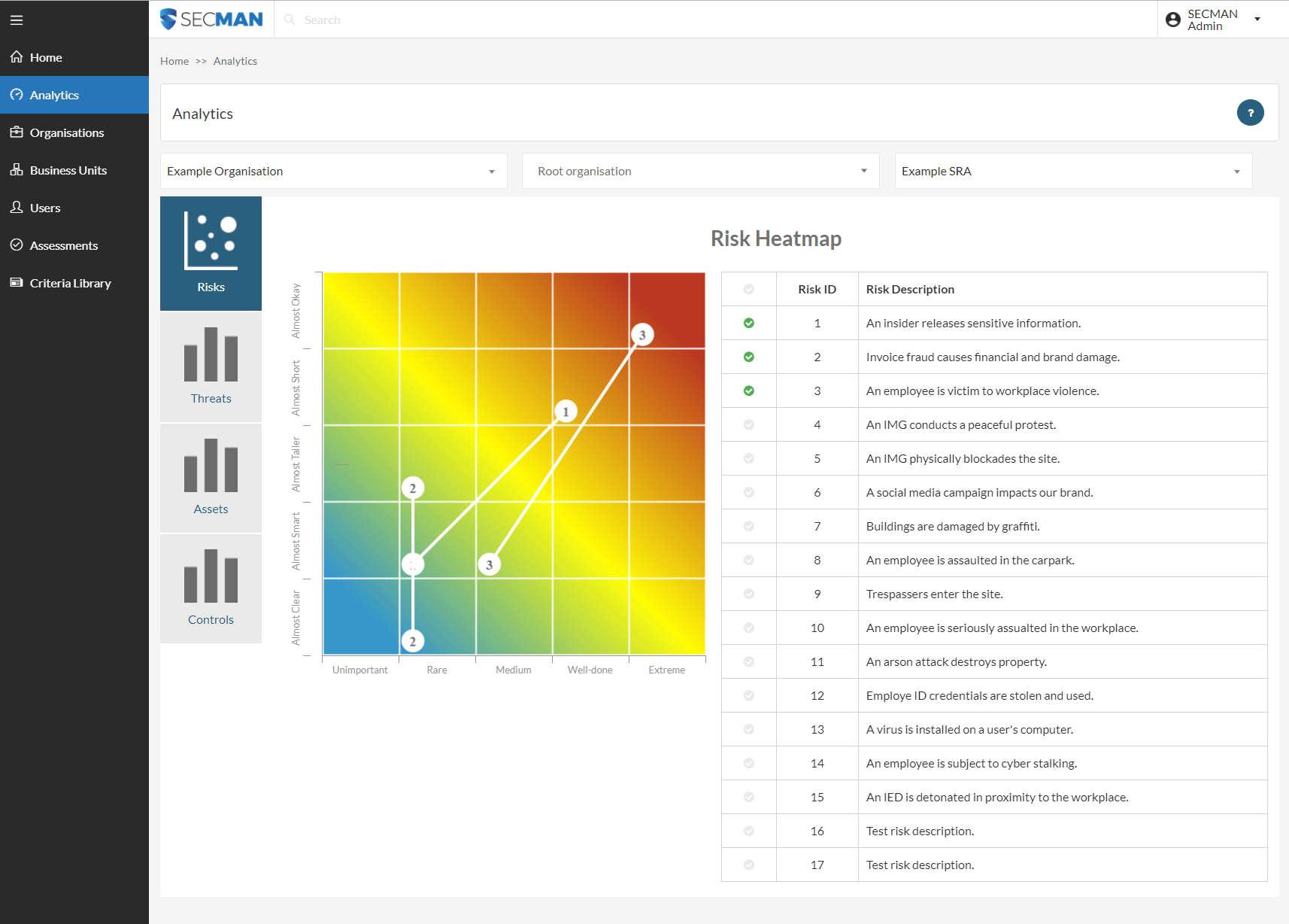 SECTARA Reviews 2025: Details, Pricing, & Features | G2