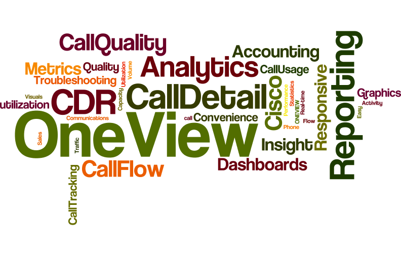 OneView Reviews 2025: Details, Pricing, & Features | G2