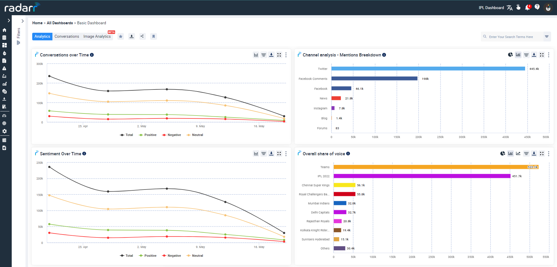 Radarr Reviews 2025: Details, Pricing, & Features | G2
