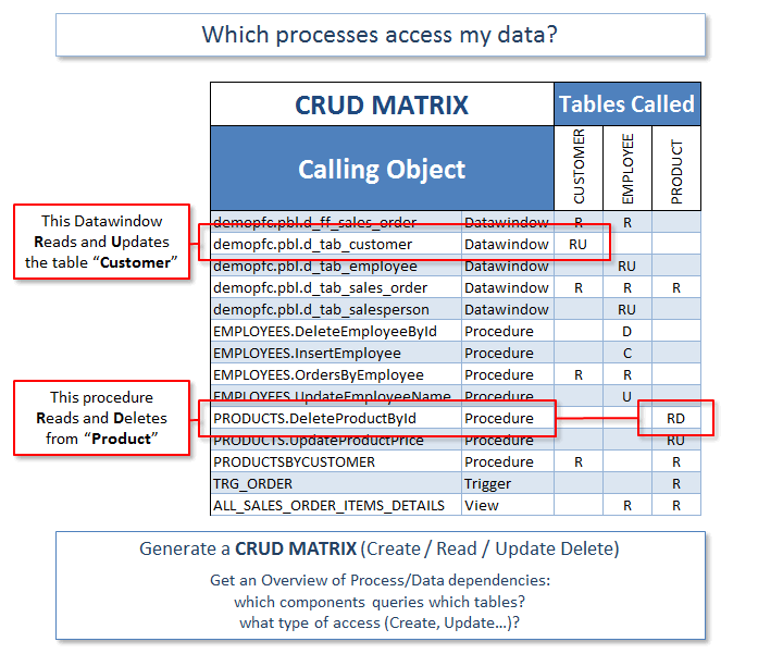 Visual Expert Reviews 2020: Details, Pricing, & Features | G2