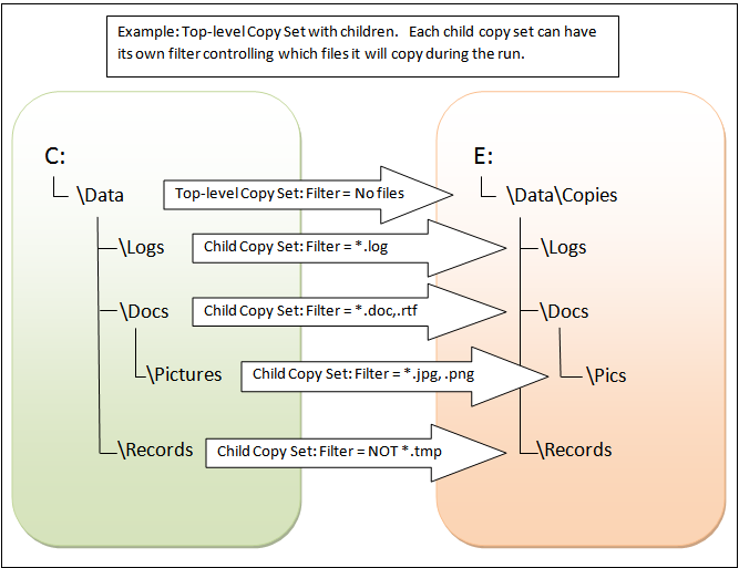 BitCopy Reviews 2025: Details, Pricing, & Features | G2