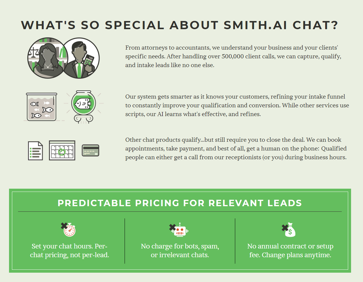 Smith.ai Live Chat Reviews 2019: Details, Pricing, & Features | G2