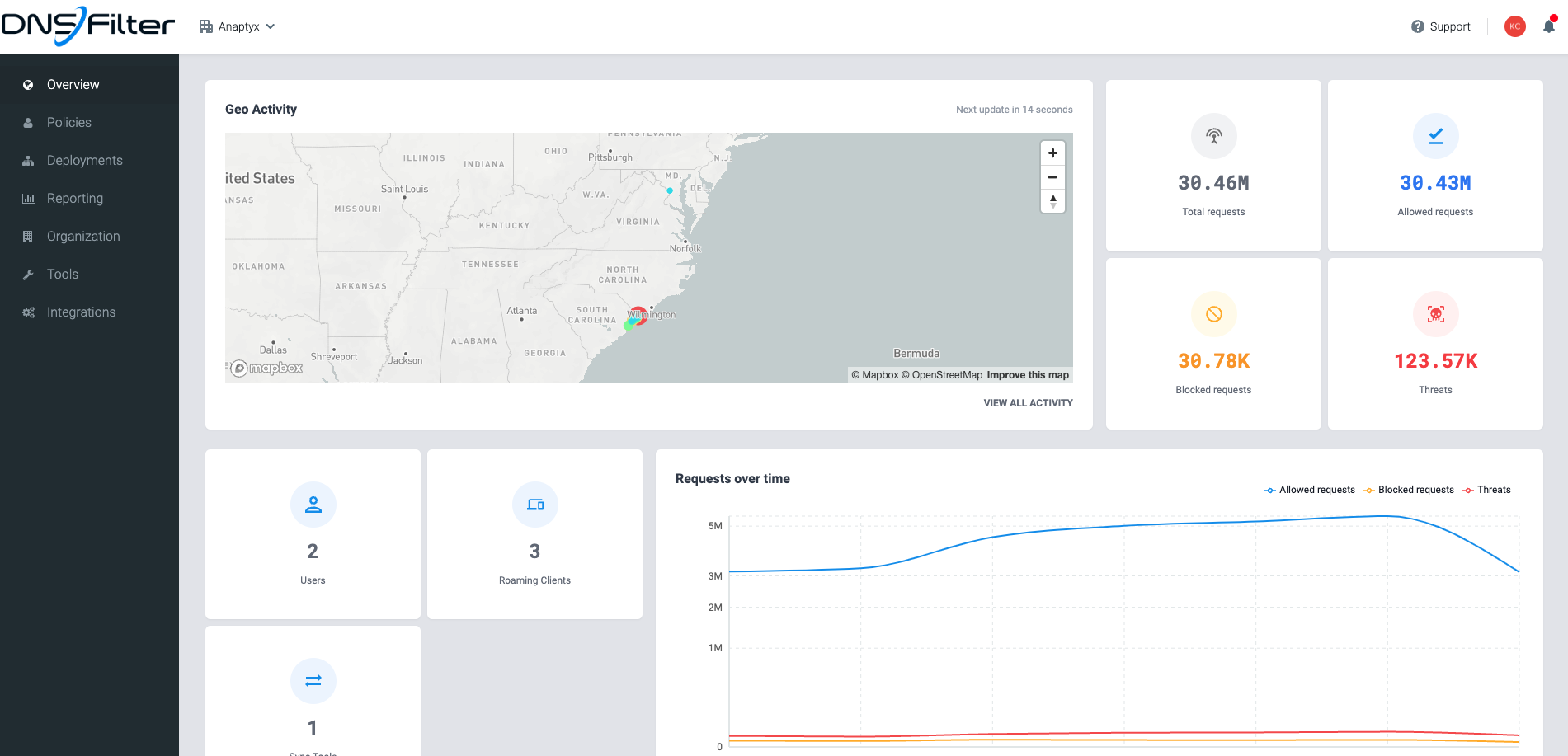 DNSFilter Reviews 2023: Details, Pricing, & Features | G2