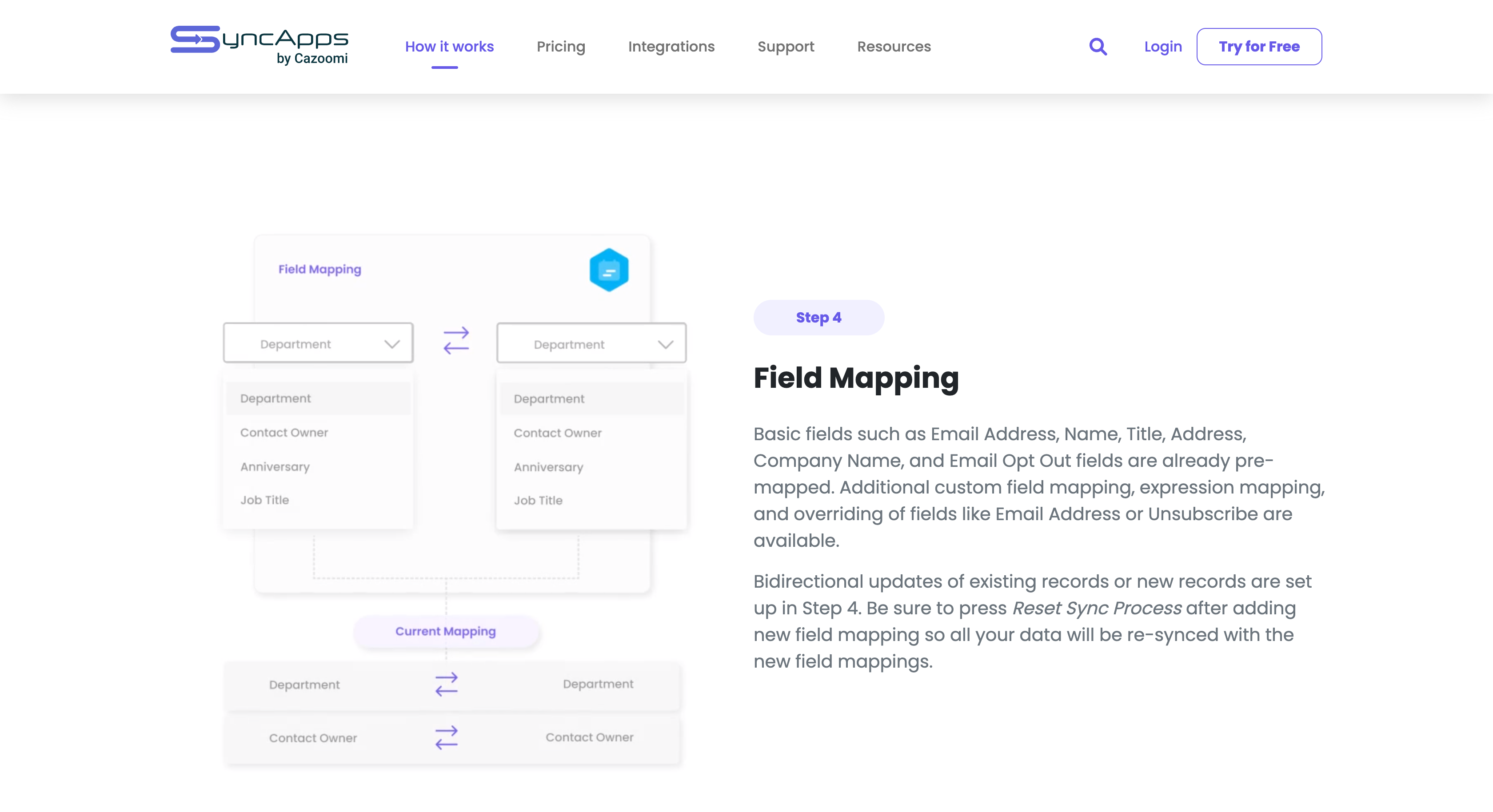 SyncApps Reviews 2022: Details, Pricing, & Features | G2