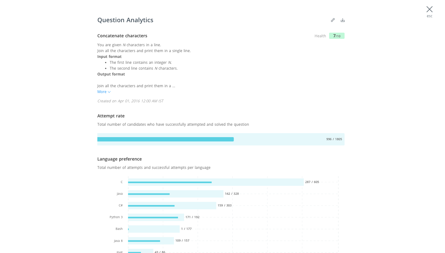 HackerEarth Assessments Reviews: 50+ User Reviews and Ratings in 2022 | G2