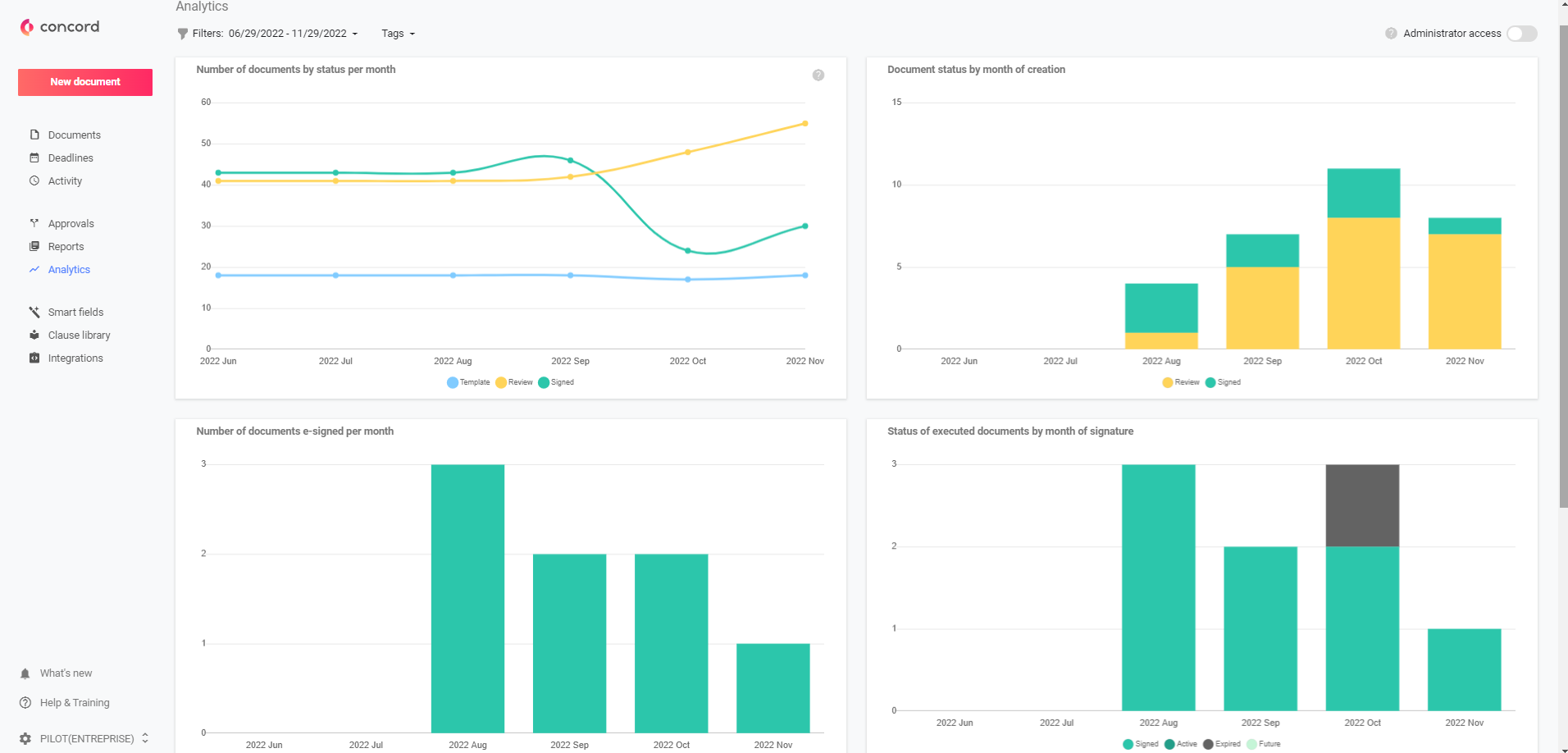 Concord Reviews 2024: Details, Pricing, & Features | G2