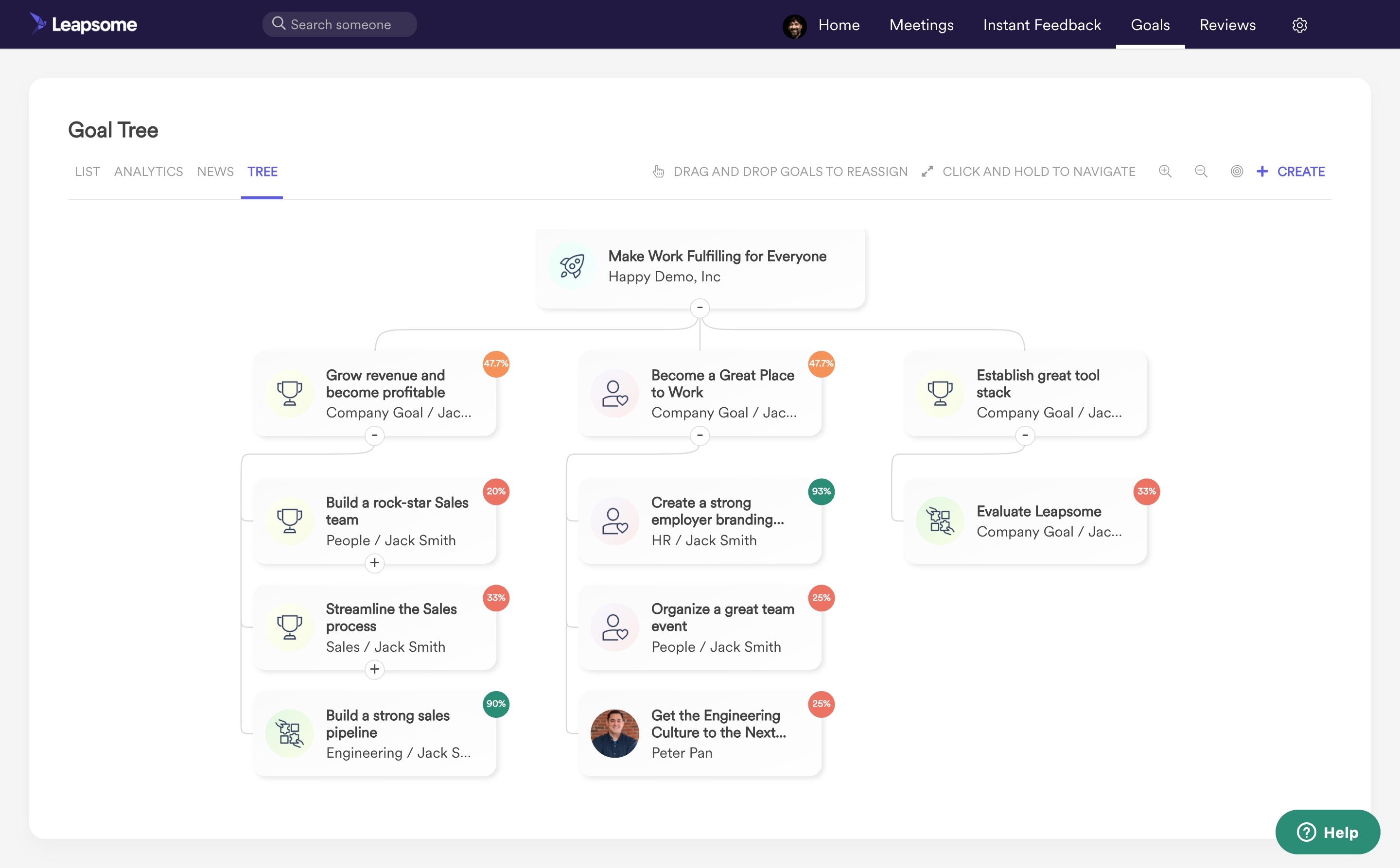Leapsome Reviews 2021: Details, Pricing, & Features | G2