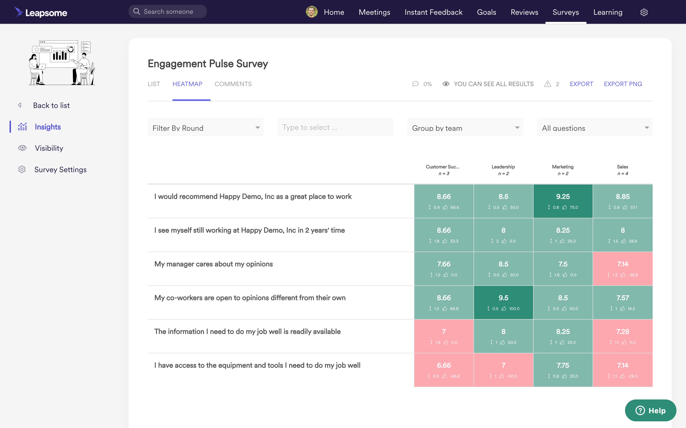 Leapsome Reviews 2021: Details, Pricing, & Features | G2