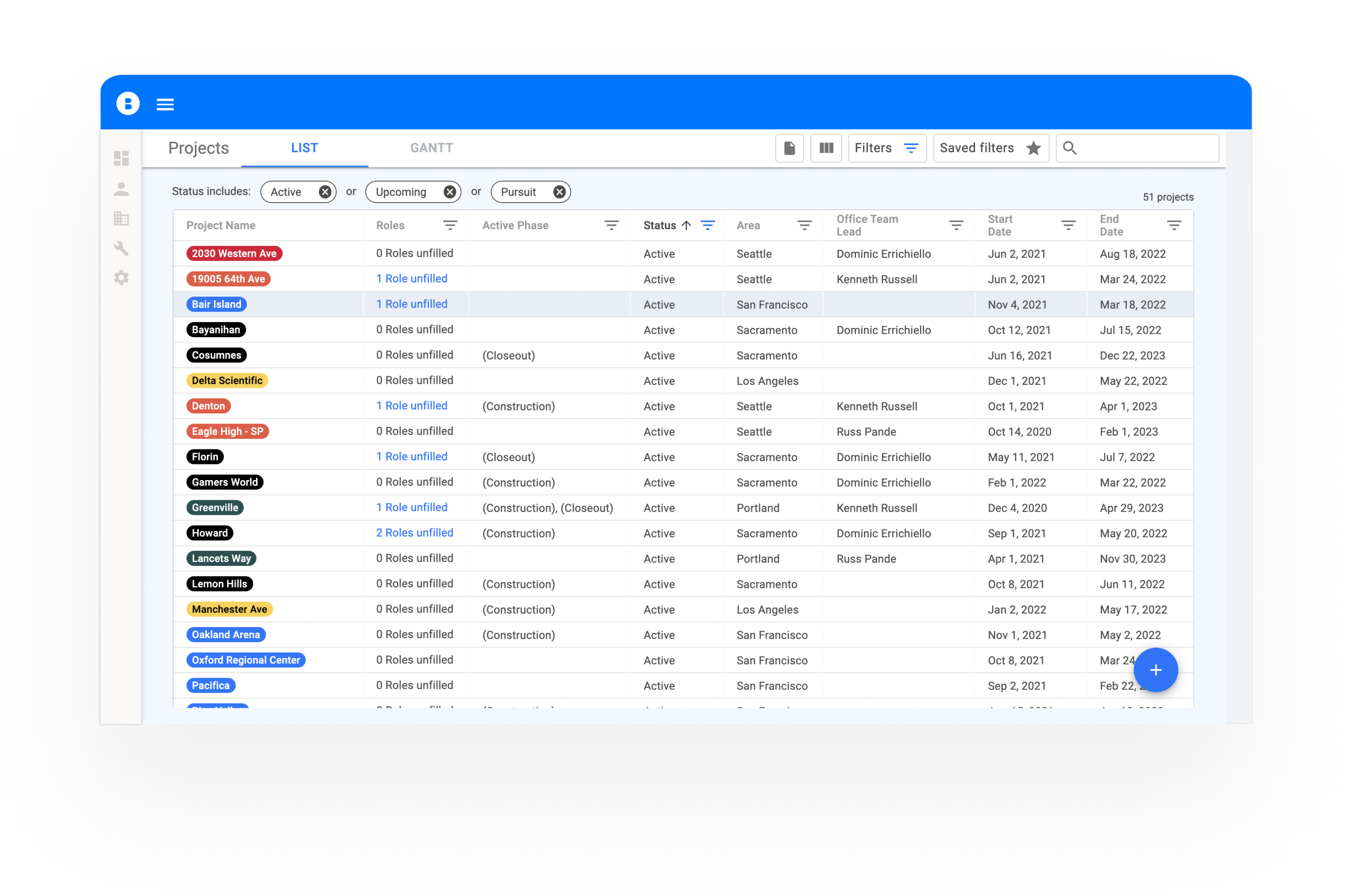 Bridgit Bench Reviews 2022: Details, Pricing, & Features | G2
