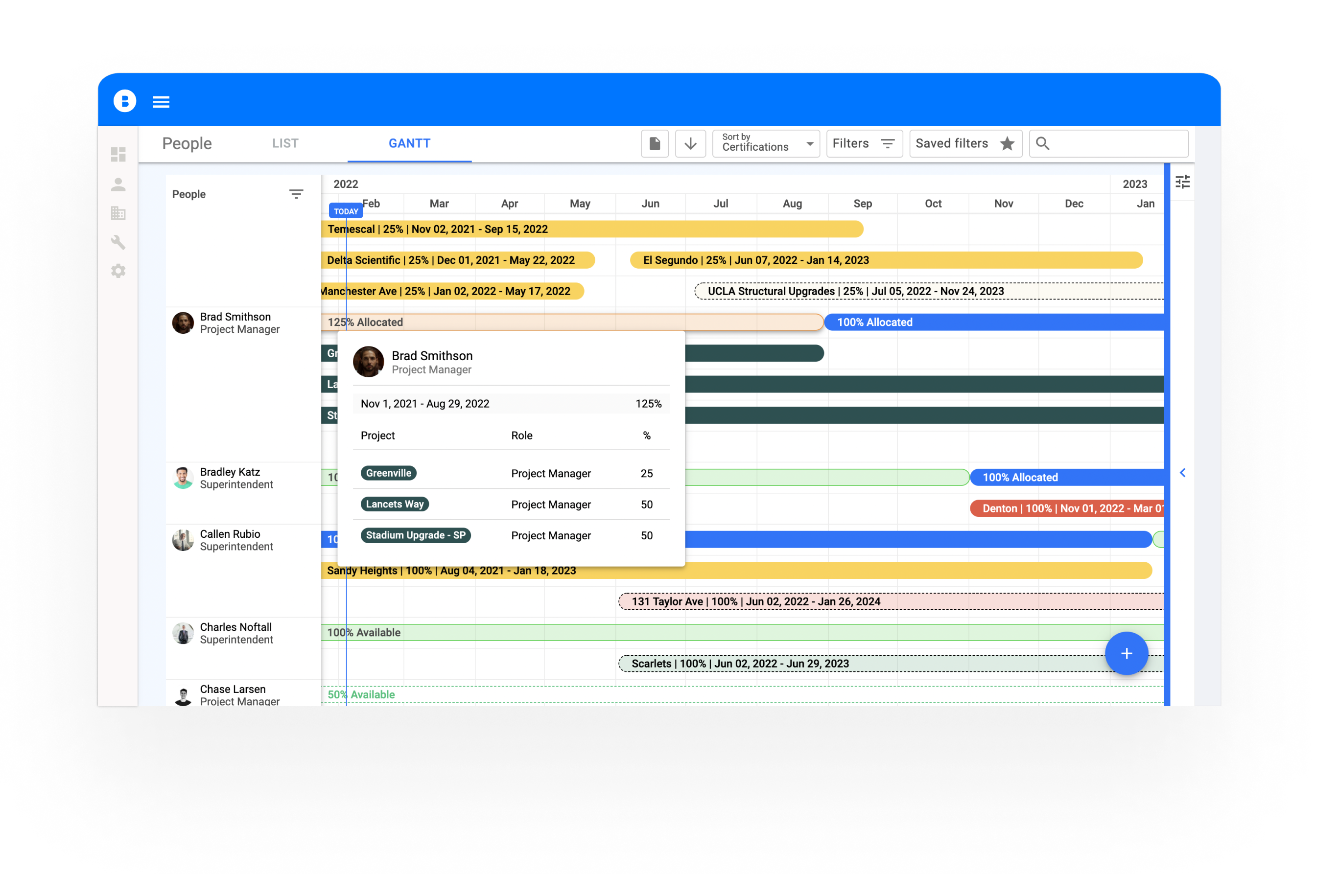 Bridgit Bench Reviews 2024: Details, Pricing, & Features | G2