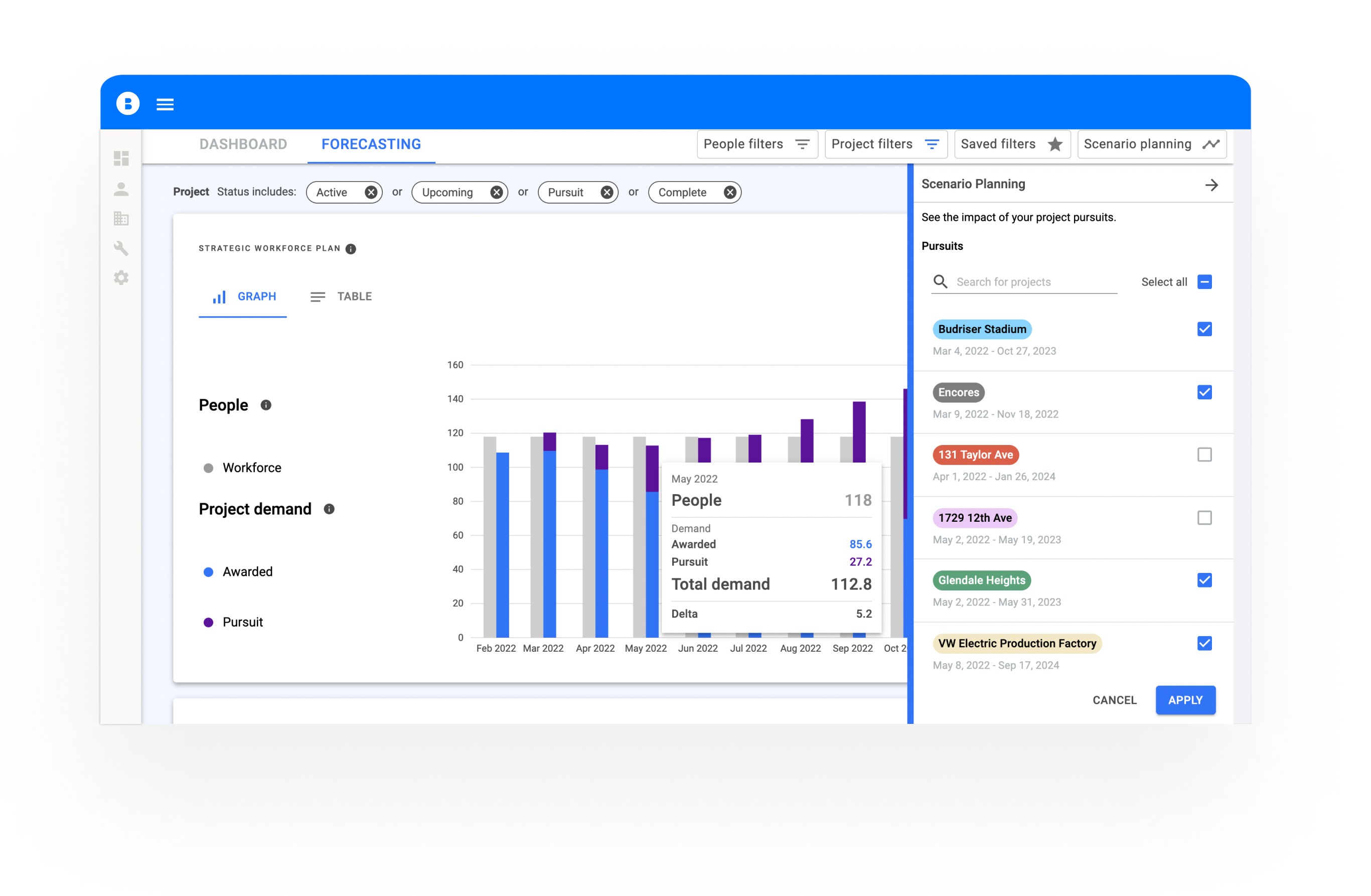 Bridgit Bench Reviews 2023: Details, Pricing, & Features | G2