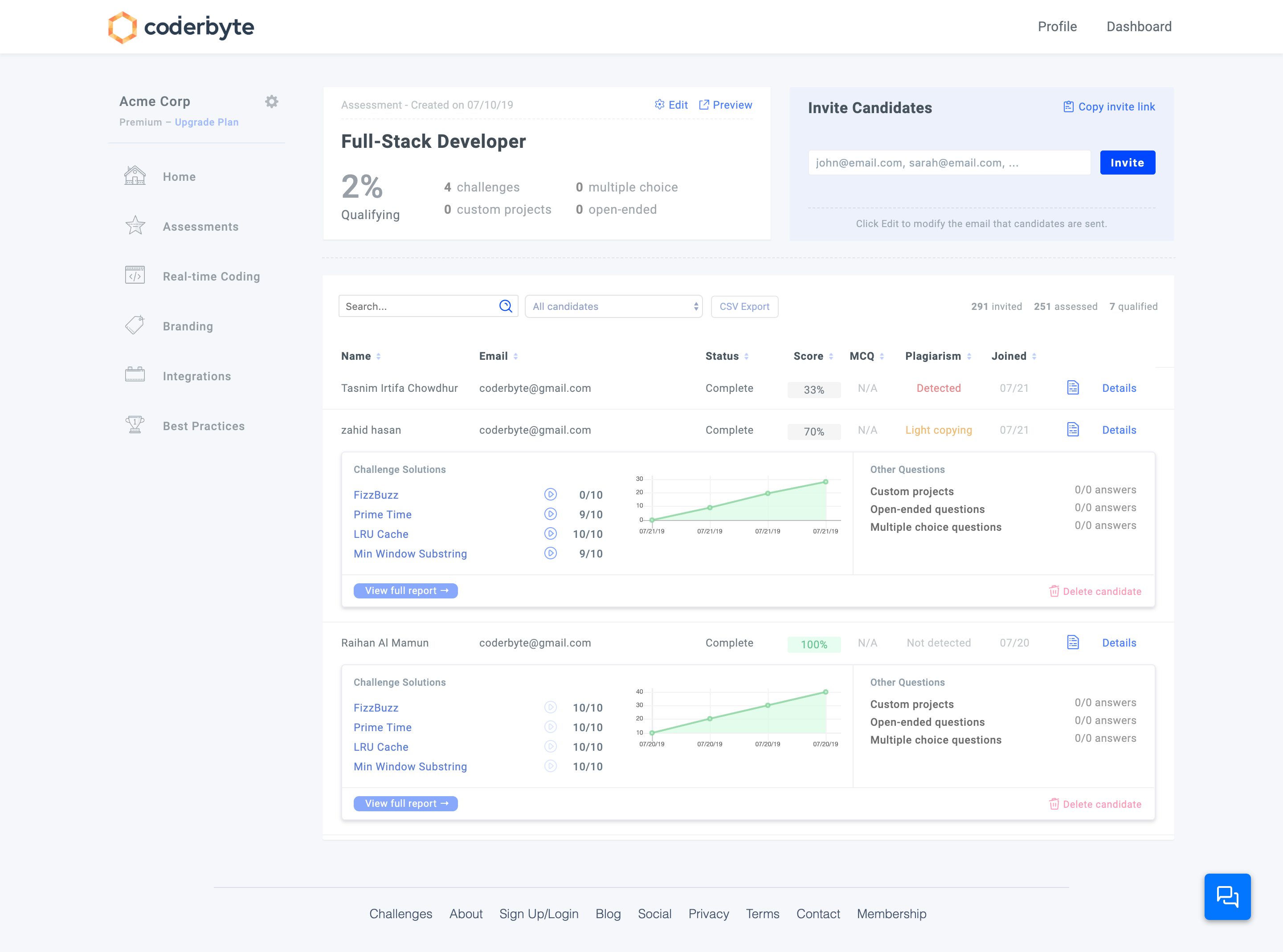 Coderbyte For Employers Reviews 2019 Details Pricing And Features G2