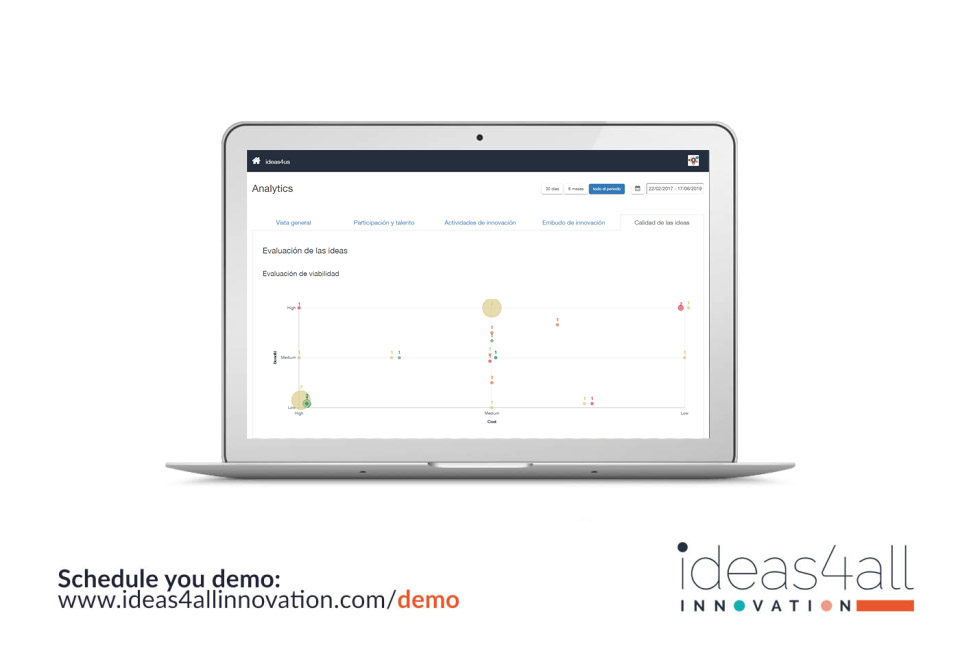 ideas4all Reviews 2025: Details, Pricing, & Features | G2