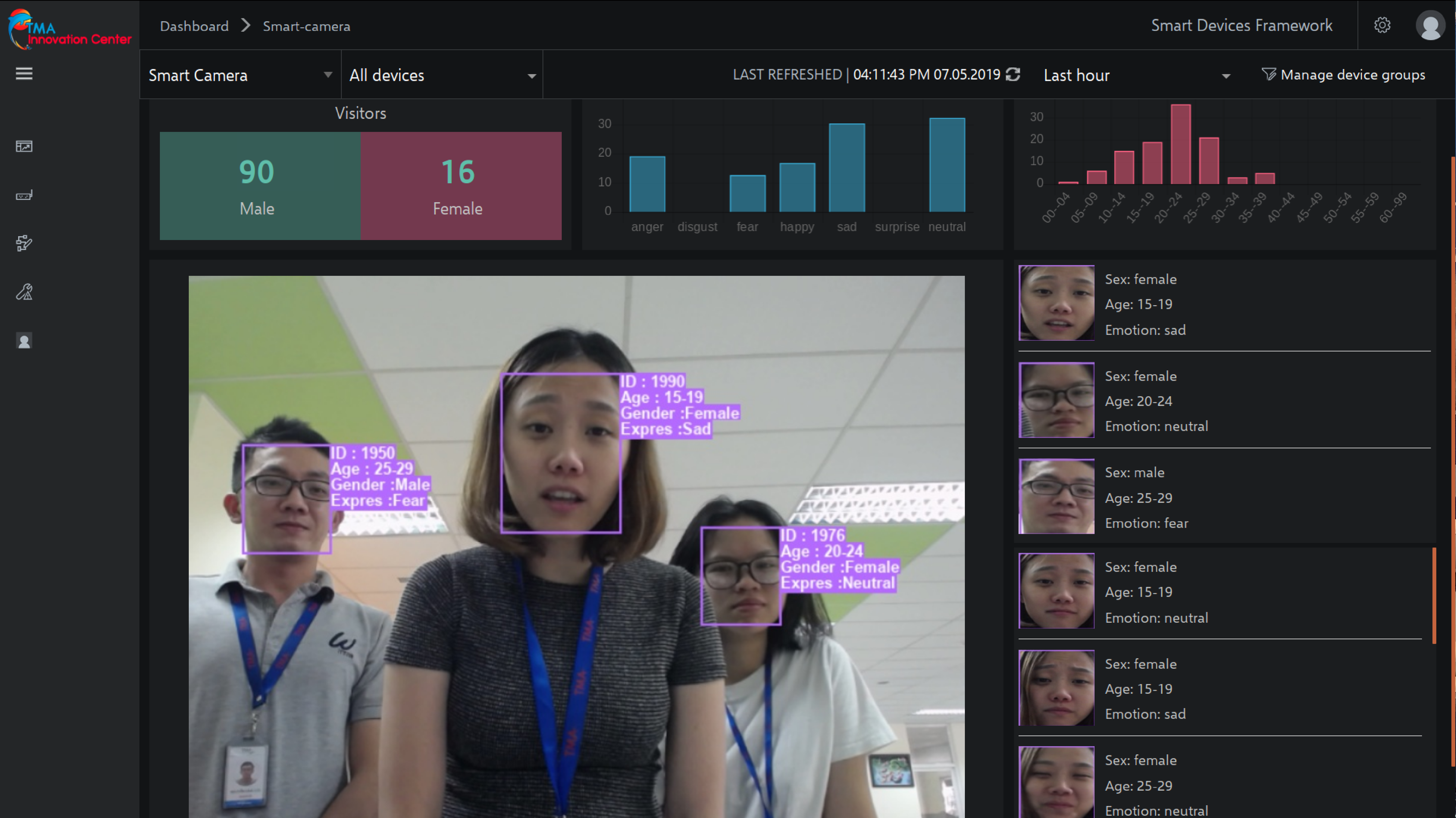 Smart Camera and Drone Reviews 2024: Details, Pricing, & Features | G2