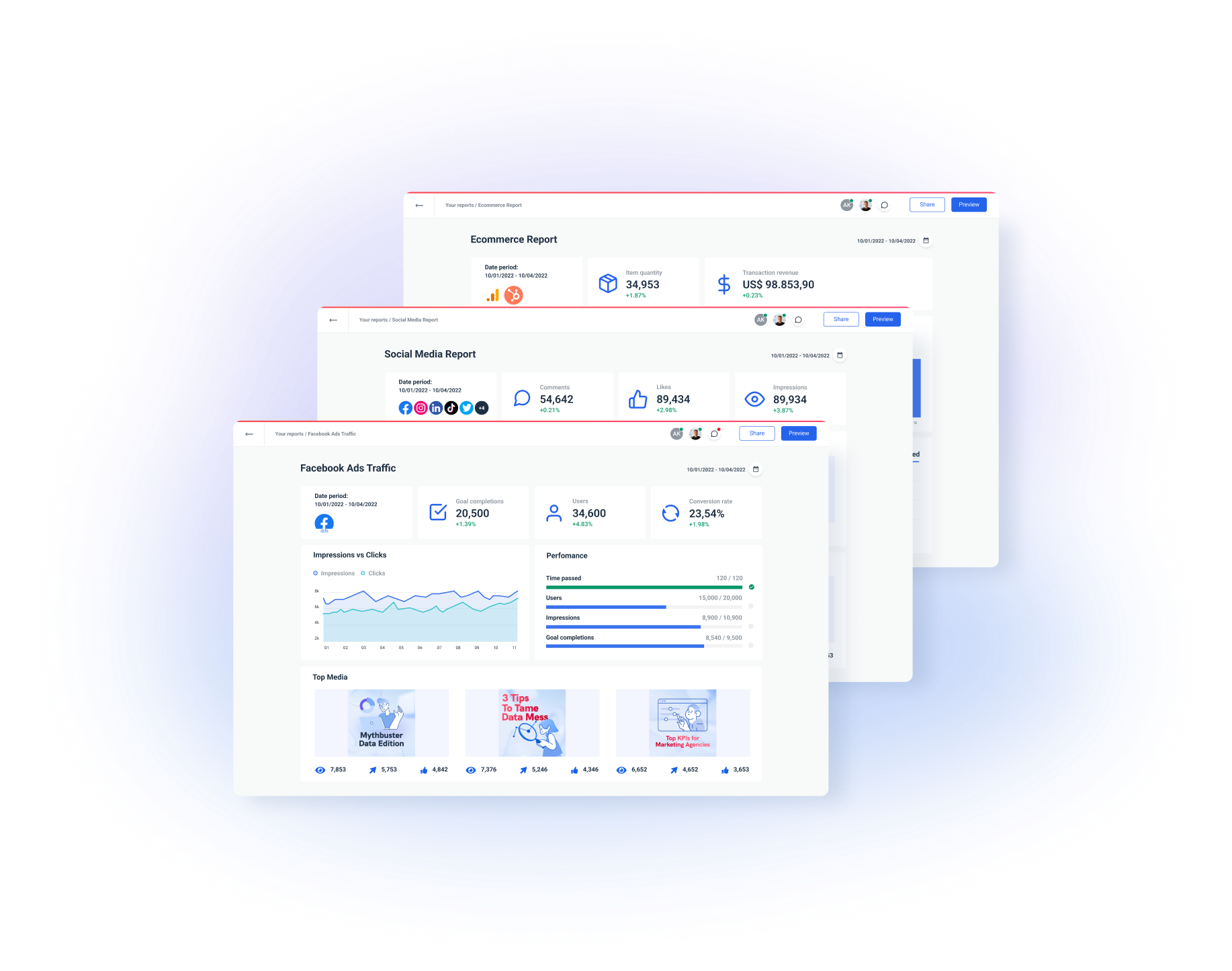 Whatagraph Reviews 2023: Details, Pricing, & Features | G2