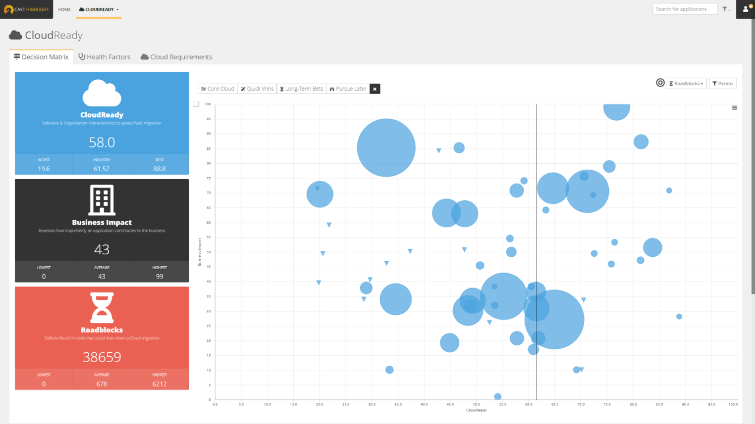 CAST Highlight Reviews 2021: Details, Pricing, & Features | G2