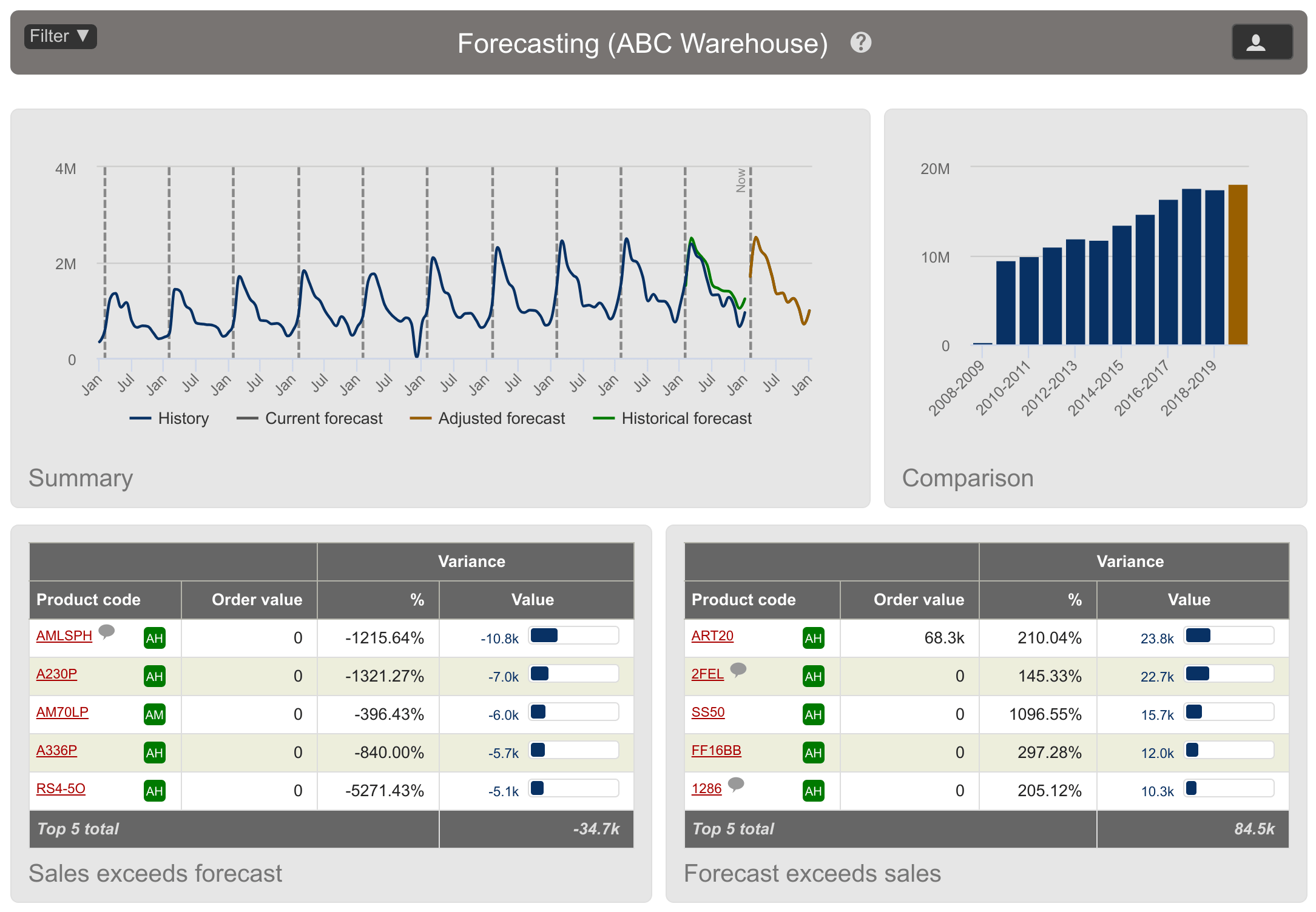 NETSTOCK Reviews 2022: Details, Pricing, & Features | G2