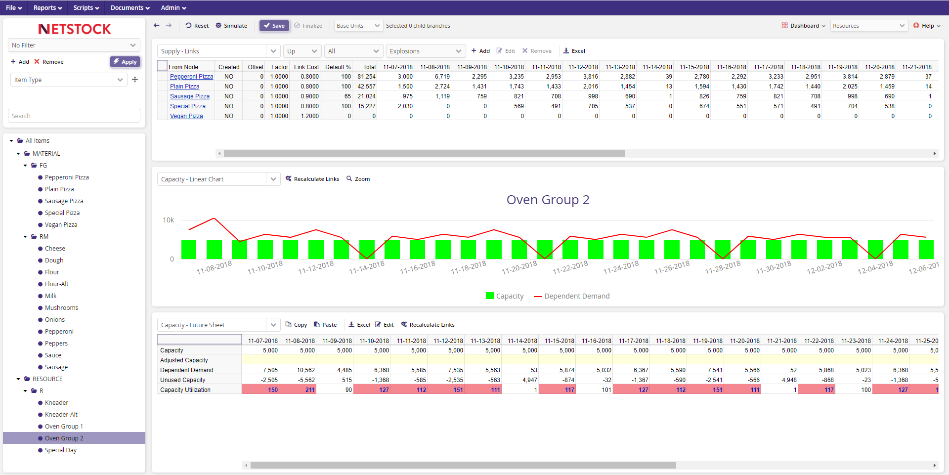 Netstock Reviews 2024: Details, Pricing, & Features | G2