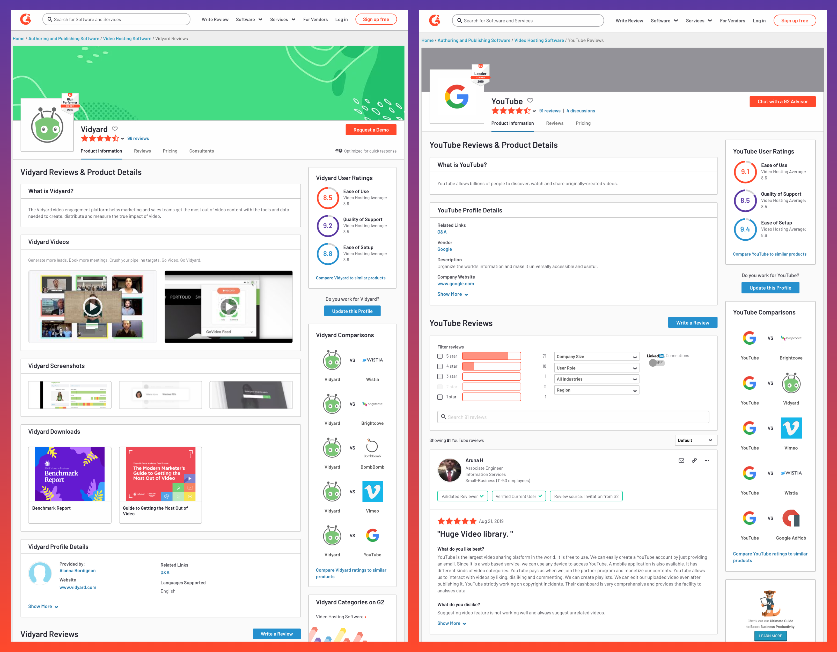 G2 Marketing Solutions Reviews: 690+ User Reviews and Ratings in 2024 | G2