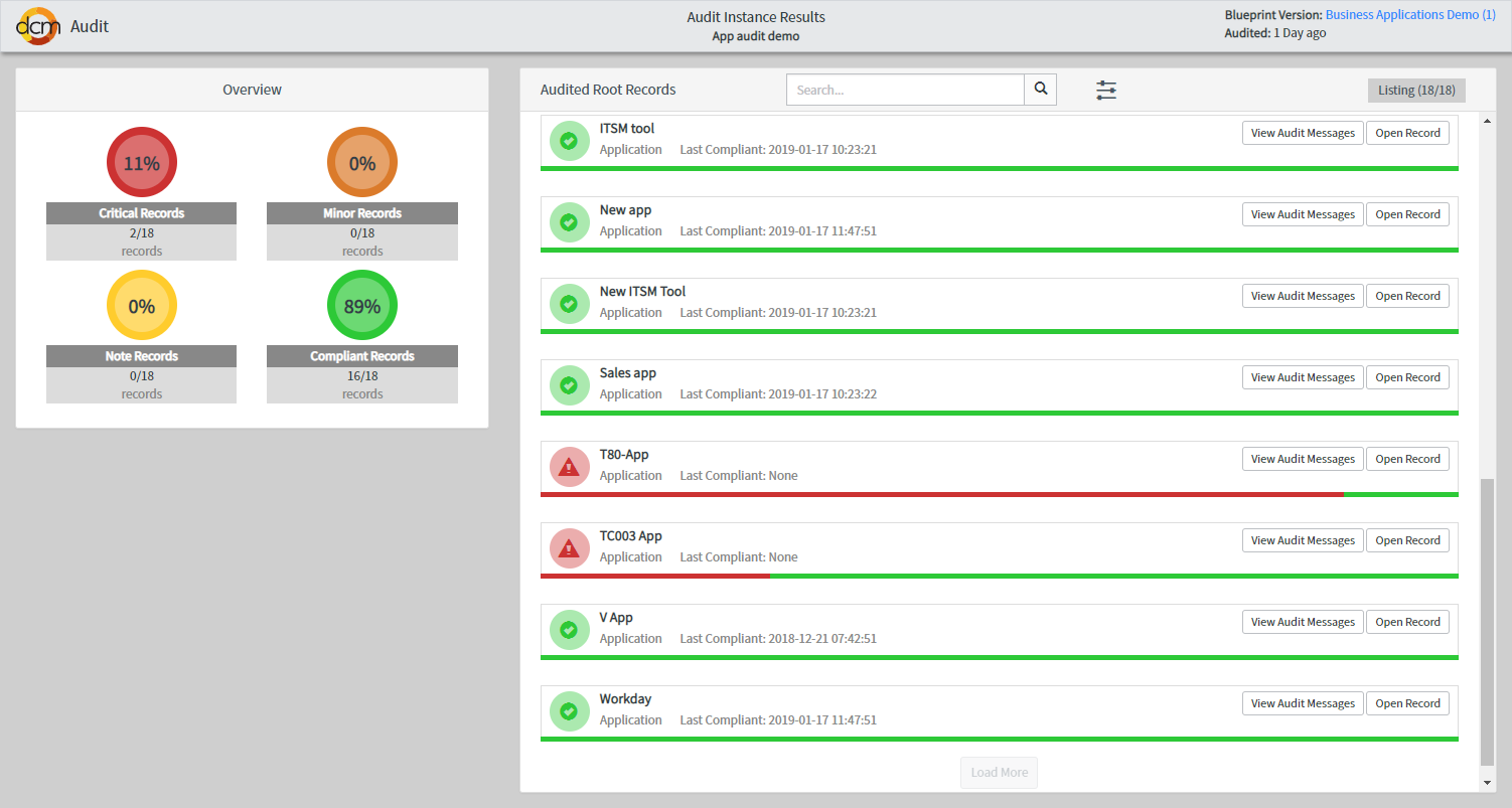 Data Content Manager Reviews 2024: Details, Pricing, & Features | G2