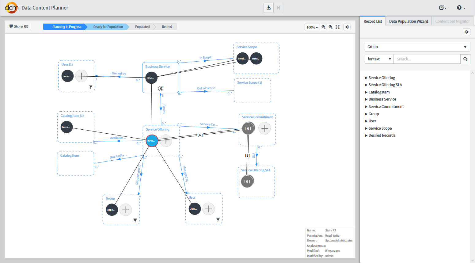 Data Content Manager Reviews 2025: Details, Pricing, & Features | G2