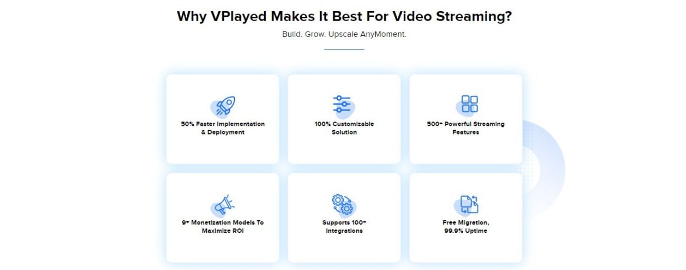 VPlayed Reviews 2024: Details, Pricing, & Features | G2