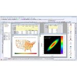 Compare JMP vs. OriginPro | G2