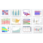 Compare JMP vs. OriginPro | G2