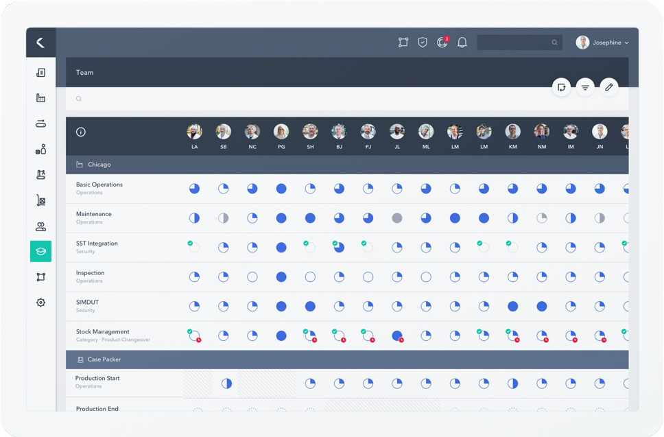 Poka.io Reviews 2020: Details, Pricing, & Features | G2