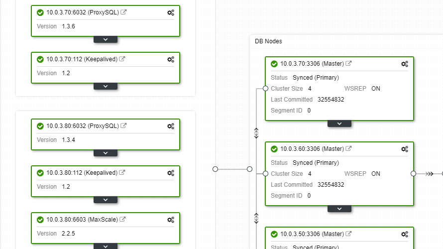 ClusterControl Reviews 2024: Details, Pricing, & Features | G2
